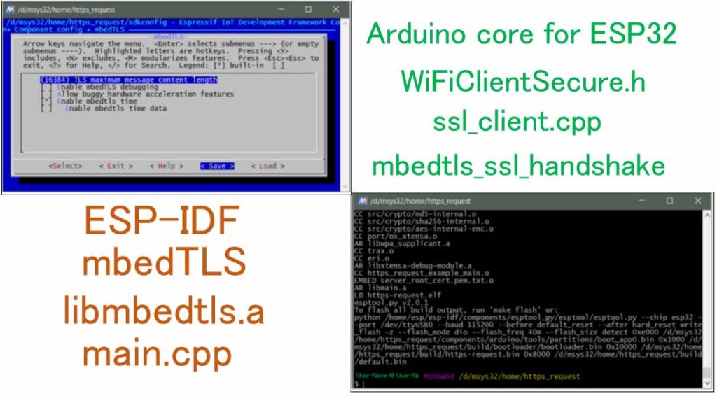 Arduino – ESP32 WiFiClientSecure ライブラリのハングアップ問題がついに解決！ | mgo-tec電子工作