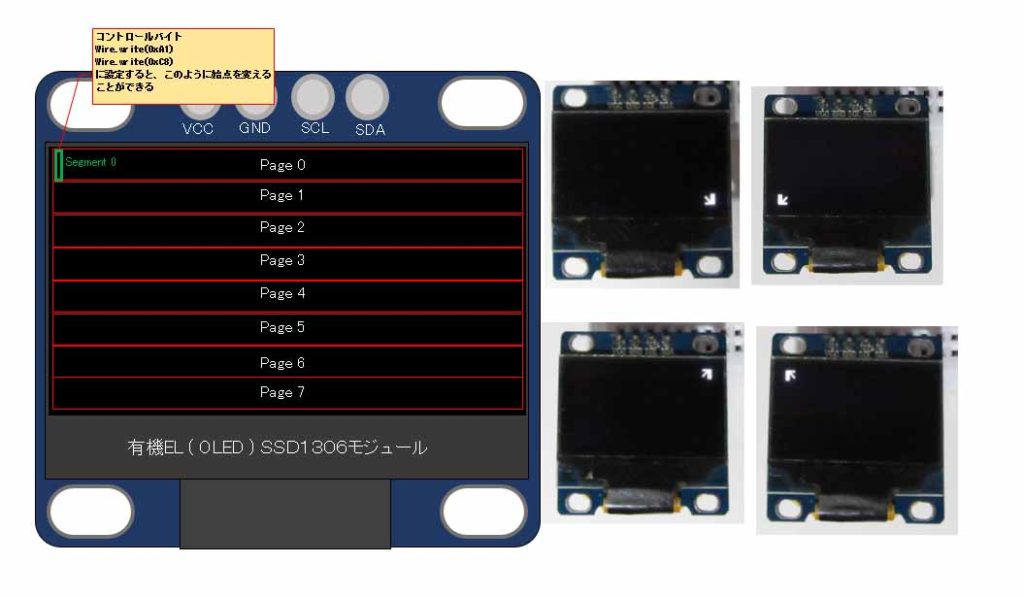 有機EL ( OLED ) SSD1306 を再検証してみました ( I2C 通信用 ) | mgo-tec電子工作