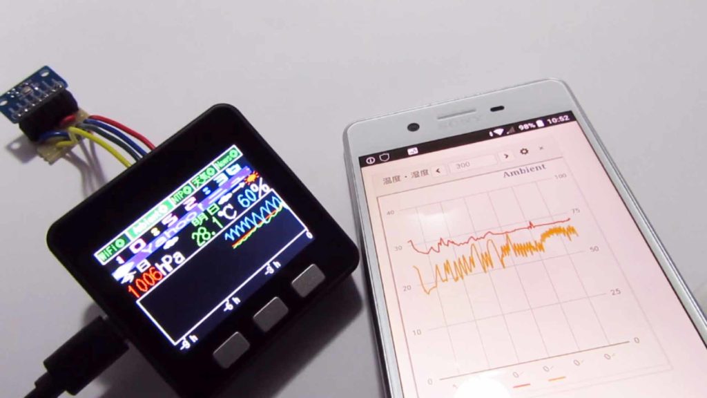 M5Stack に BME280 のグラフと、ニュース、天気予報を表示させ、Ambient へデータ送信させてみた | mgo-tec電子工作
