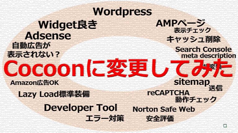 Mgo Tec電子工作 主にesp32 M5stack Esp8266 Arduinoを使った自己満足電子工作およびプログラミングを