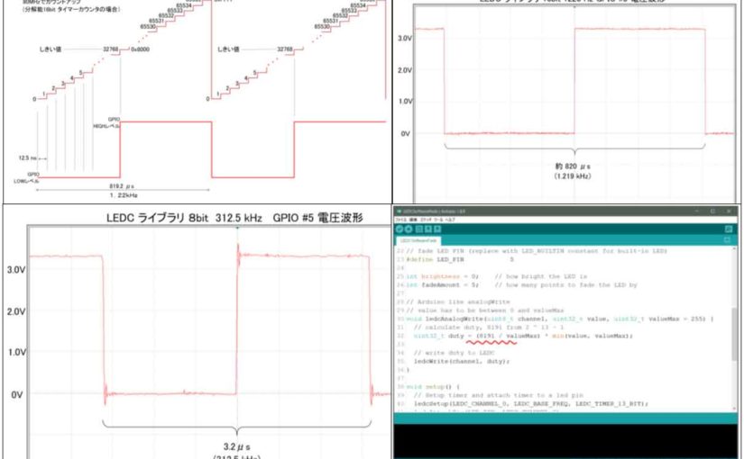 Arduino - ESP32 の PWM ( LEDC )で 40MHzまでの安定した高周波パルスを思い通りに出せたぞ | mgo-tec電子工作